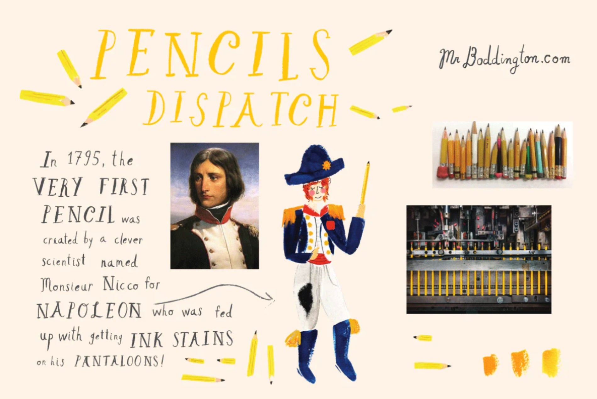 Pencils – Mr. Boddington's Studio