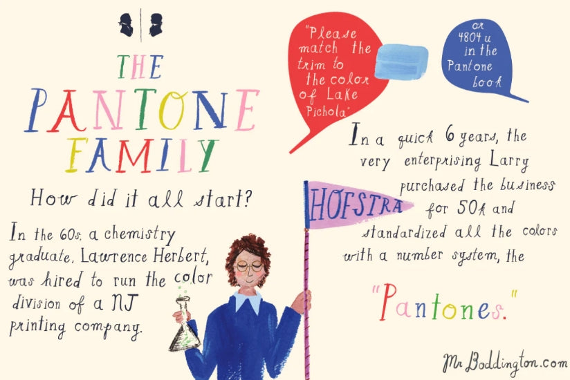 The Pantone Family – Mr. Boddington's Studio